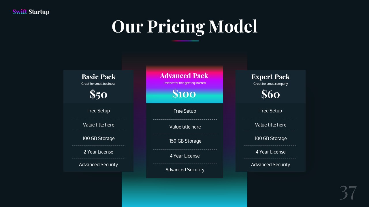 Swift Startup Pitch Deck Powerpoint Template By Oktosign Graphicriver